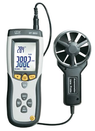 CEM Digital Anemometer – Panda Construction Supply Inc.