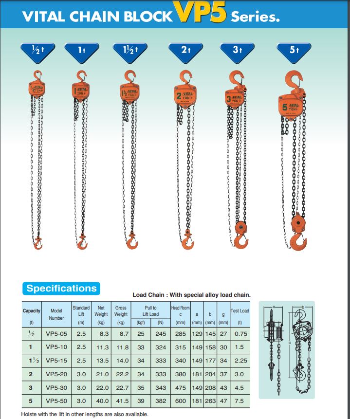 VITAL Manual Chain Block – Panda Construction Supply Inc.