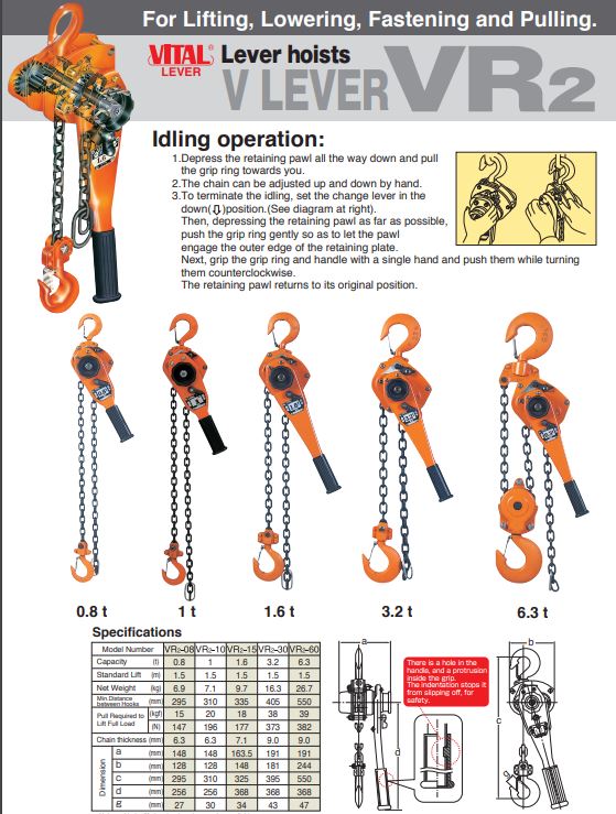 VITAL Manual Lever Block – Panda Construction Supply Inc.